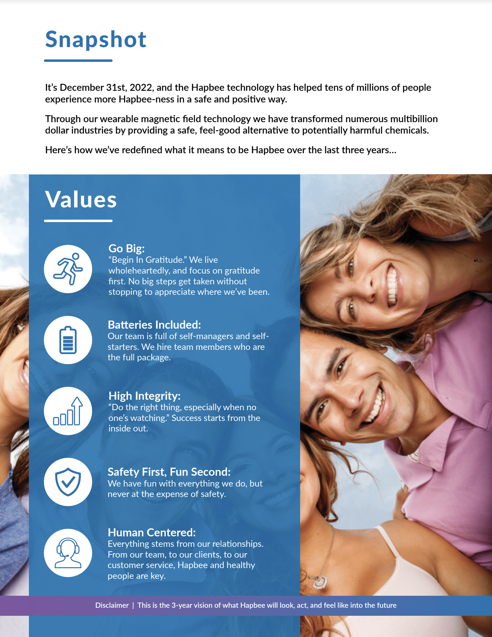 How To Craft Your Vivid Vision + Vivid Vision Examples Conscious Copy & Co.